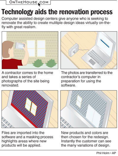Computer assisted design can help with remodeling, home improvements ...